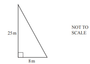 iGCSE Mathematics (0580) :2.11Recognise, sketch and interpret graphs of ...