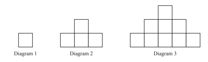 Igcse Mathematics 0580 E9 2 Read Interpret And Draw Inferences From Tables And Statistical
