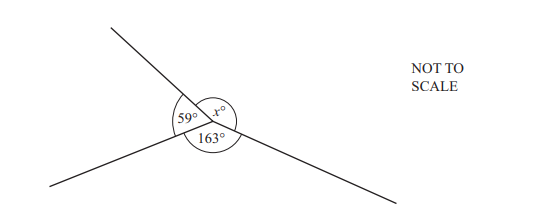 iGCSE Mathematics (0580) : C4.7 Calculate unknown angles using the geometrical properties: iGCSE ...