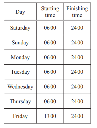 iGCSE Mathematics (0580) : C1.14 Calculate times in terms of the 24 ...