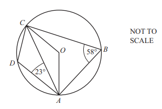 iGCSE Mathematics (0580) :E4.6 Recognise rotaional and line symmetry.iGCSE Style Questions Paper 4