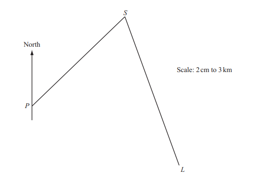 Igcse Mathematics 0580 E62 Apply Pythagoras Theoremigcse Style 4557