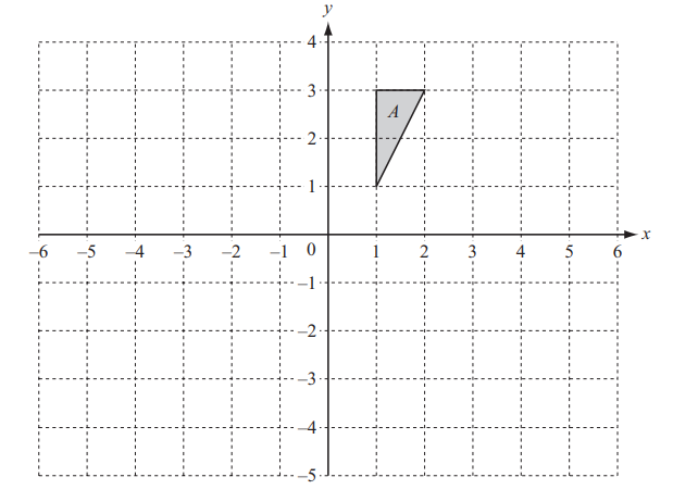 iGCSE Mathematics (0580) :E7.2 Reflect simple plane figures.iGCSE Style ...