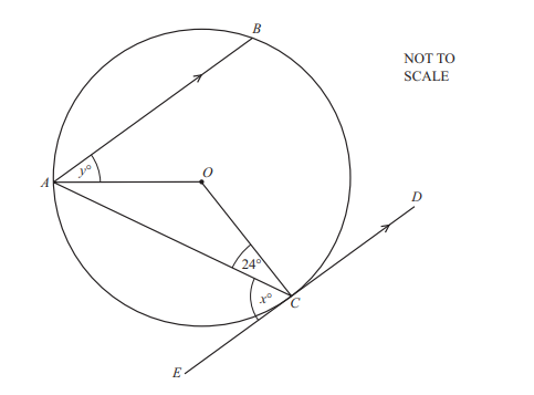 iGCSE Mathematics (0580) : C4.7 Calculate unknown angles using the ...