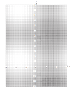 iGCSE Mathematics (0580) :2.11Recognise, sketch and interpret graphs of ...