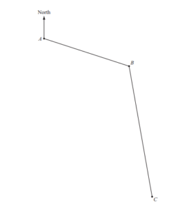 iGCSE Mathematics (0580) :C4.3 Read and make scale drawings. iGCSE ...