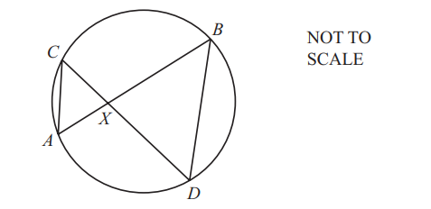 iGCSE Mathematics (0580) :E4.4 Calculate lengths of similar figures.iGCSE Style Questions Paper 2