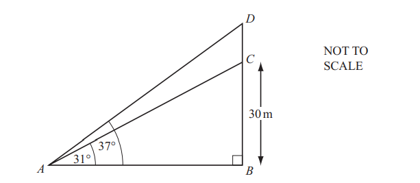 iGCSE Mathematics (0580) :E6.4 Solve problems using the sine and cosine ...