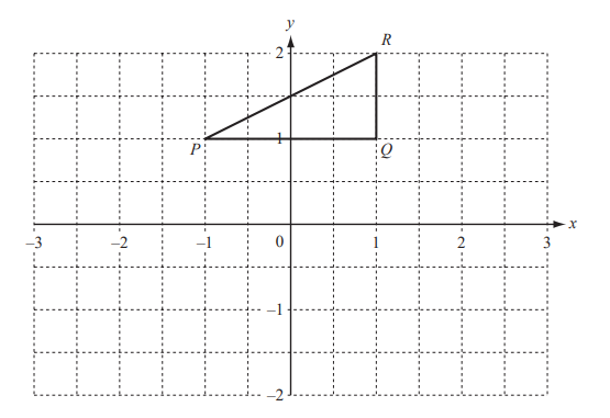 Igcse Mathematics 0580 E7 2 Reflect Simple Plane Figures Igcse Style