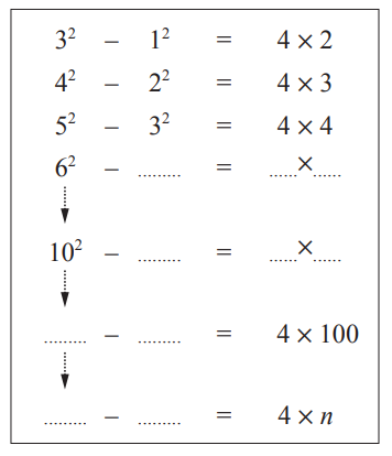 iGCSE Mathematics (0580) :C2.7 Continue a given number sequence. iGCSE Style Questions Paper 3 ...