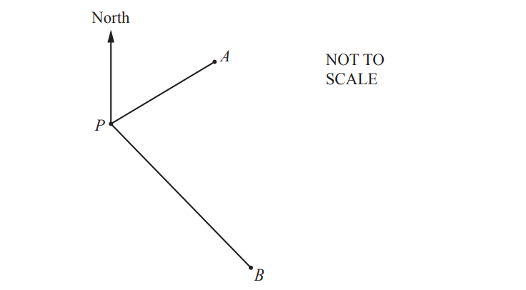 Igcse Mathematics 0580 E6 4 Solve Problems Using The Sine And Cosine Rules Igcse Style