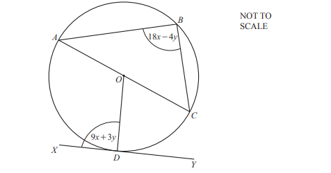 iGCSE Mathematics (0580) :C4.7 Calculate unknown angles using the following geometrical ...