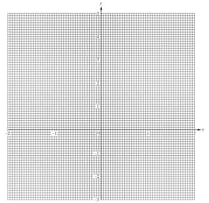 iGCSE Mathematics (0580) :E2.11Draw and interpret graphs representing ...