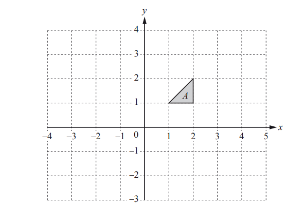iGCSE Mathematics (0580) : C7.2 Reflect simple plane figures in ...