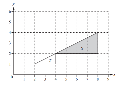 Igcse Mathematics 0580 E7 2 Reflect Simple Plane Figures Igcse Style