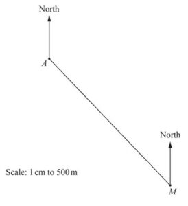 iGCSE Mathematics (0580) :C6.1 Interpret and use three-figure bearings ...