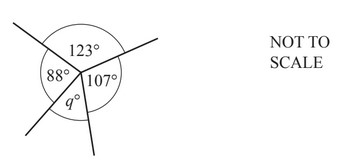 iGCSE Mathematics (0580) :C4.7 Calculate unknown angles using the following geometrical ...