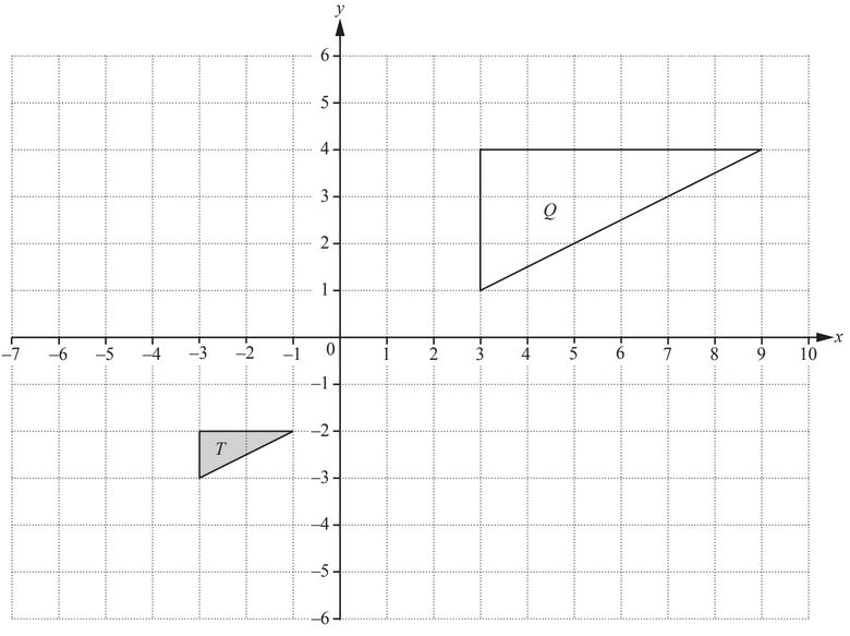 Igcse Mathematics 0580 E7 1describe A Translation By Using A
