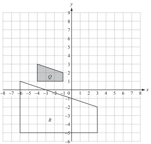 Igcse Mathematics 0580 E7 2 Reflect Simple Plane Figures Igcse Style