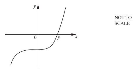 iGCSE Mathematics (0580) :E2.11Draw and interpret graphs representing ...