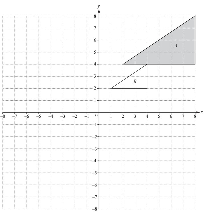 Igcse Mathematics 0580 E7 2 Reflect Simple Plane Figures Igcse Style