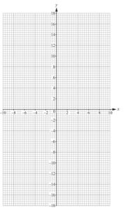 iGCSE Mathematics (0580) :E2.11Draw and interpret graphs representing ...