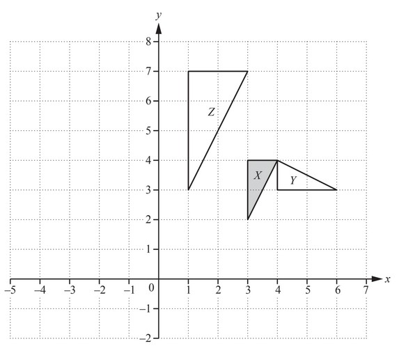 Igcse Mathematics 0580 E7 2 Reflect Simple Plane Figures Igcse Style
