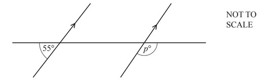 Igcse Mathematics 0580 C47 Calculate Unknown Angles Using The 6624
