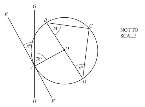 iGCSE Mathematics (0580) :C4.1 Use and interpret the geometrical terms. iGCSE Style Questions ...