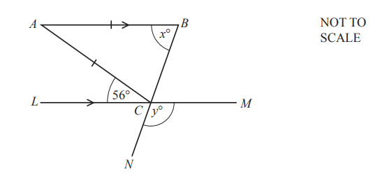 iGCSE Mathematics (0580) : C4.7 Calculate unknown angles using the geometrical properties: iGCSE ...
