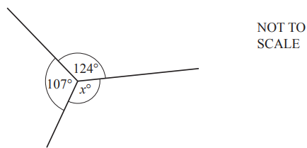 iGCSE Mathematics (0580) : C4.7 Calculate unknown angles using the geometrical properties: iGCSE ...