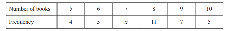 Igcse Mathematics 0580 E94 Calculate The Mean Median Mode And Rangeigcse Style Questions 2130