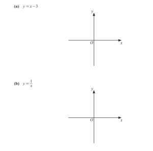 iGCSE Mathematics (0580) :E3.4 Interpret and obtain the equation of a ...