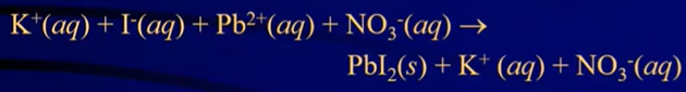 AP Chemistry 4.2 Net-Ionic Equations Study Notes