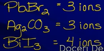 AP Chemistry 7.11 Introduction to Solubility Equilibria Study Notes