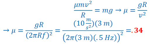 AP Physics C: Mechanics-2.2 Circular Motion Study Notes
