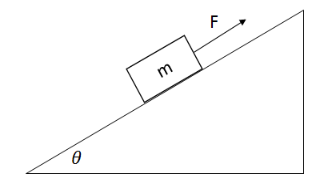 AP Physics C: Mechanics-3.1 Work-Energy Theorem Study Notes