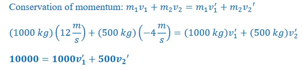 AP Physics C: Mechanics-4.3 Conservation of Linear Momentum, Collisions ...