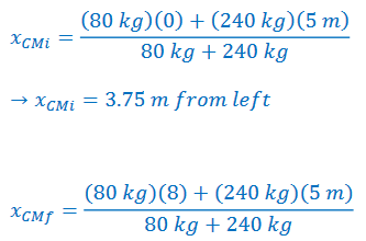 AP Physics C: Mechanics-4.1 Center of Mass Study Notes