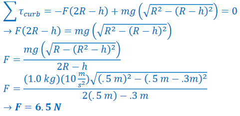 AP Physics C: Mechanics-5.1 Torque and Rotational Statics Study Notes
