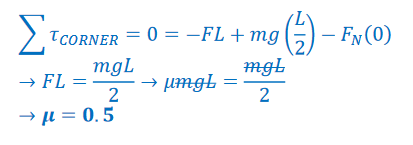 AP Physics C: Mechanics-5.1 Torque and Rotational Statics Study Notes