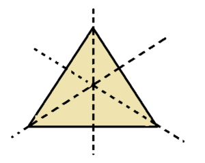 iGCSE Mathematics (0580) : C4.6 Recognize rotational and line symmetryiGCSE Style Questions Paper 1