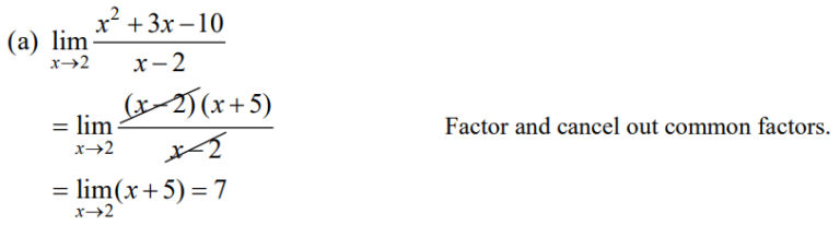 Ap Calculus Ab And Bc Chapter 1 Limits And Continuity 13 Calculating Limits Using The