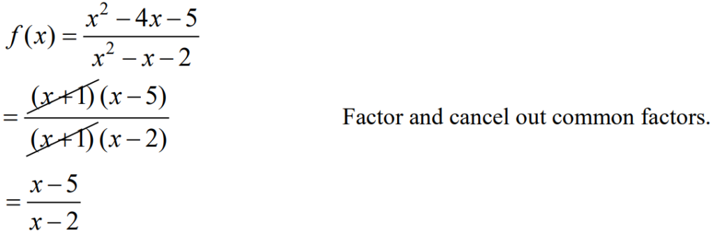 AP Calculus AB and BC: Chapter 1 - Limits and Continuity : 1.5 - Limits ...