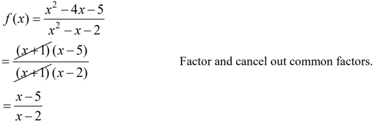 AP Calculus BC 1.5 Determining Limits Using Algebraic Properties of ...