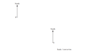 iGCSE Mathematics (0580) :C6.1 Interpret and use three-figure bearings ...