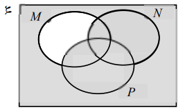 iGCSE Mathematics (0580) :E1.2 Use language, notation and Venn diagrams to describe sets and ...