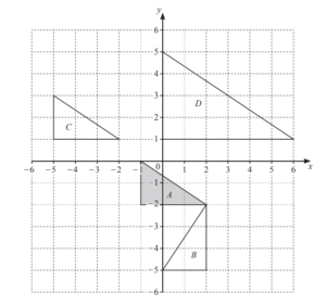CIE iGCSE Maths C7.1 Transformations Exam Style Practice Questions- Paper 3