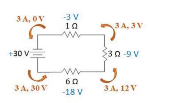 AP Physics C Electricity & Magnetism : Circuits Section 3.1 – DC ...