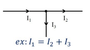 AP Physics C Electricity & Magnetism : Circuits Section 3.1 – DC ...